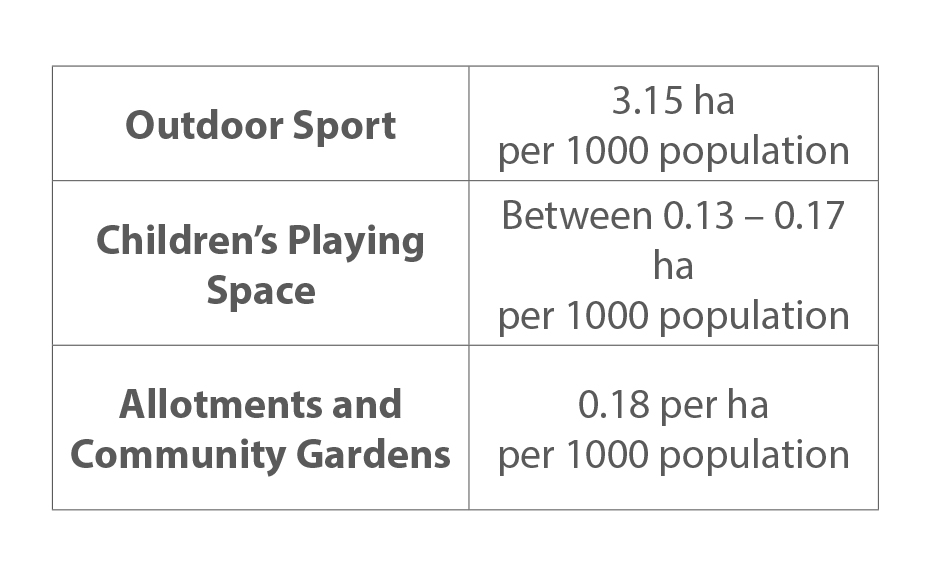brentwood-borough-council-draft-local-plan